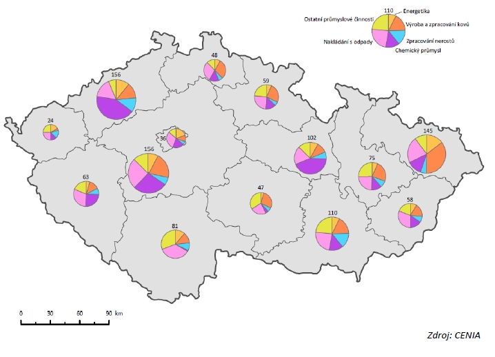 Jaký je stav životního prostředí v jednotlivých krajích? :: Třetí Ruka